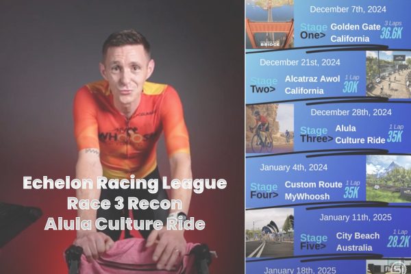 2024/25 Echelon Racing League Race 3 Recon The Zommunique'