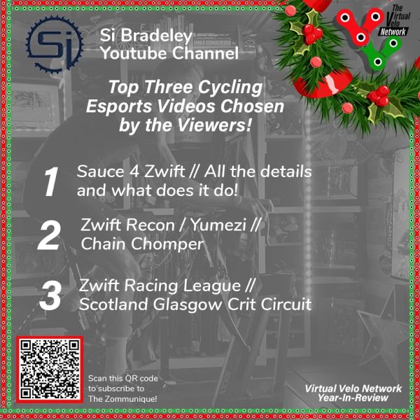 Virtual Velo Network 2023 Year-In-Review -The Zommunique'