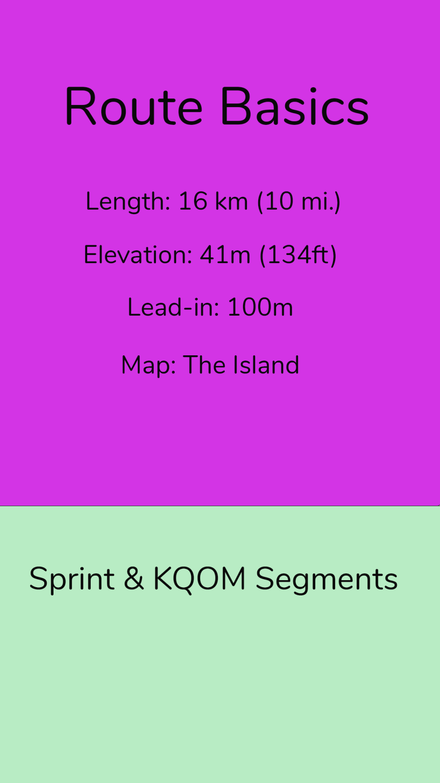 indieVelo—"Coastal Loop Forward" Route Details The Zommunique'