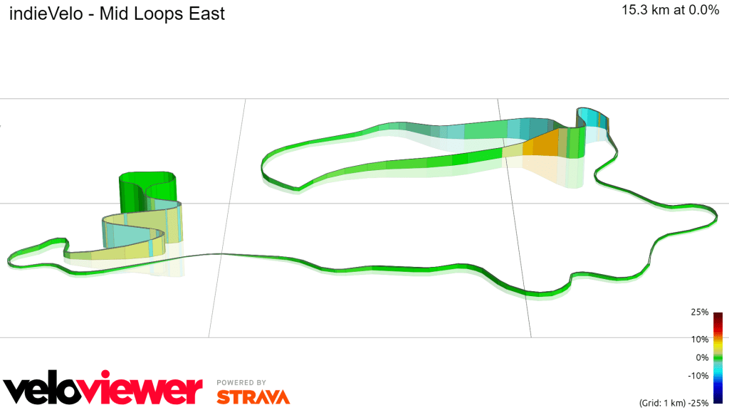 indieVelo Mid Loops East Route Details - The Zommunique'