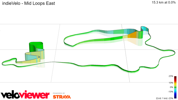 indieVelo Mid Loops East Route Details - The Zommunique'