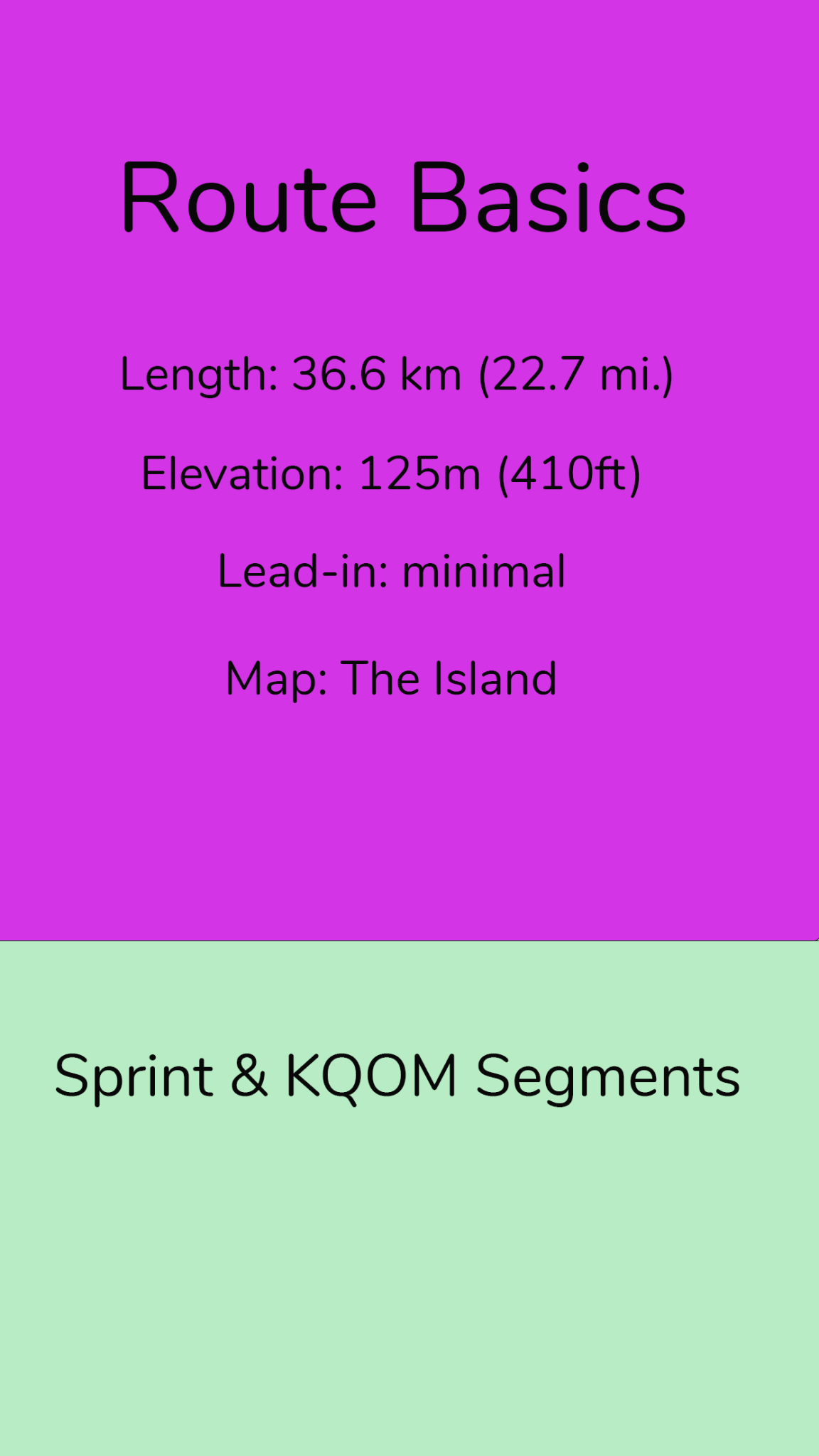 indieVelo—"So Near Yet So Far" Route Details The Zommunique'