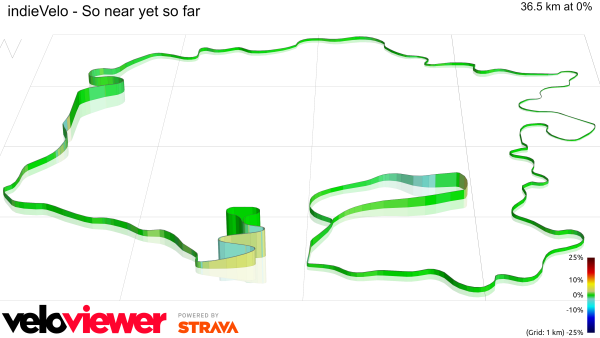 indieVelo—"So Near Yet So Far" Route Details The Zommunique'