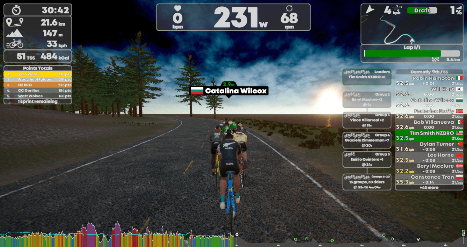 indieVelo Update V0.2.7 - The Zommunique'