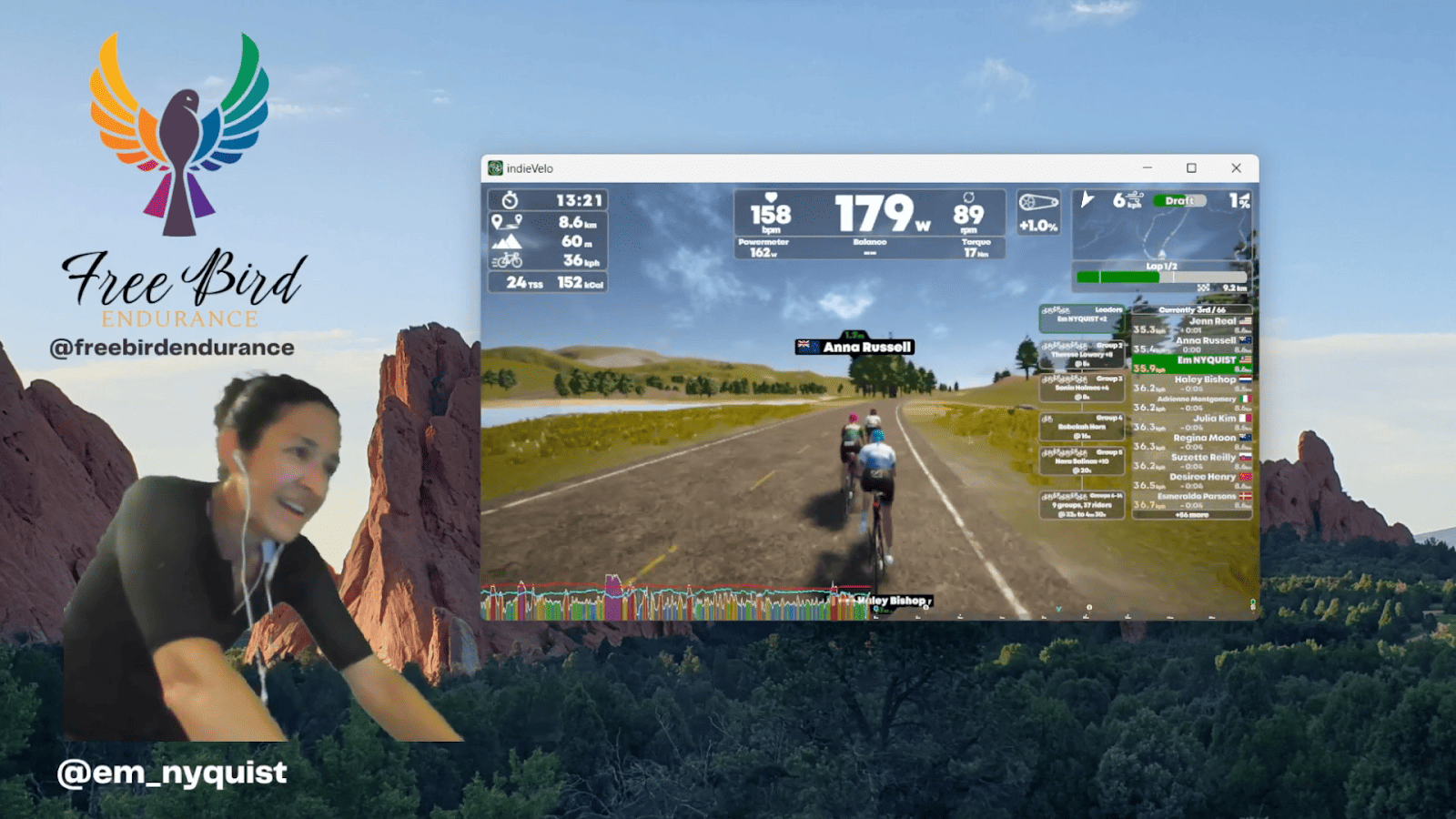 Cycling Esports indieVelo Female Perspective - The Zommunique'